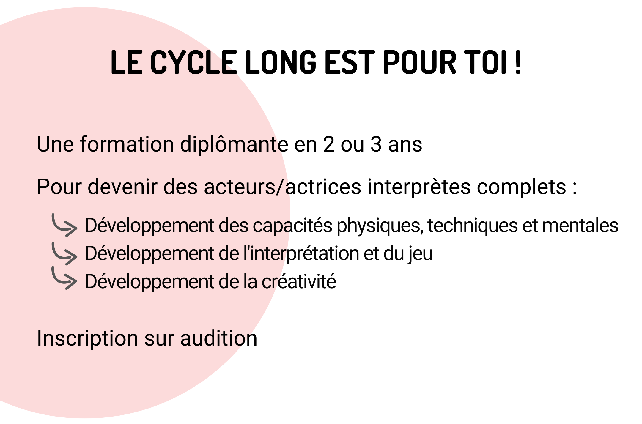 Devenir acteur / Actrice - L'Ecole du Jeu | École de Théâtre à Paris
